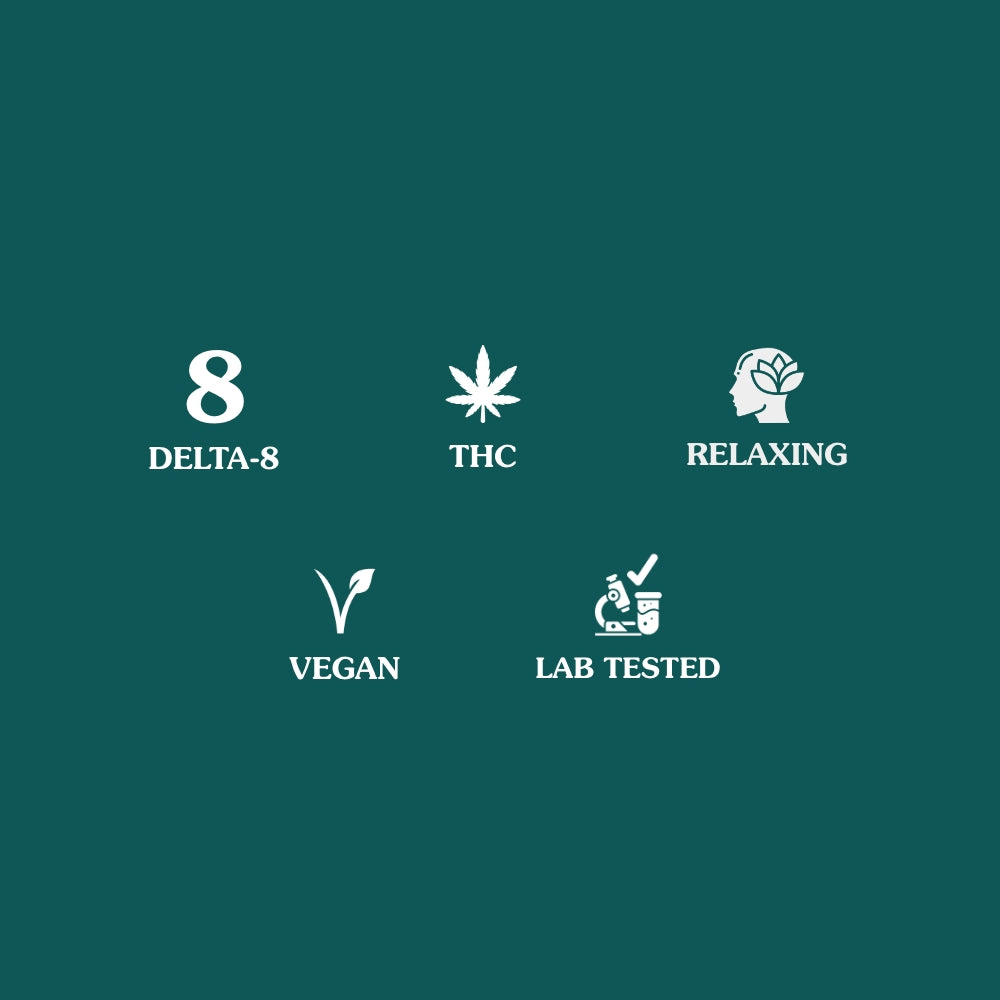 Delta-8 THC Gummies 50mg - Berry Splash | Kind Oasis